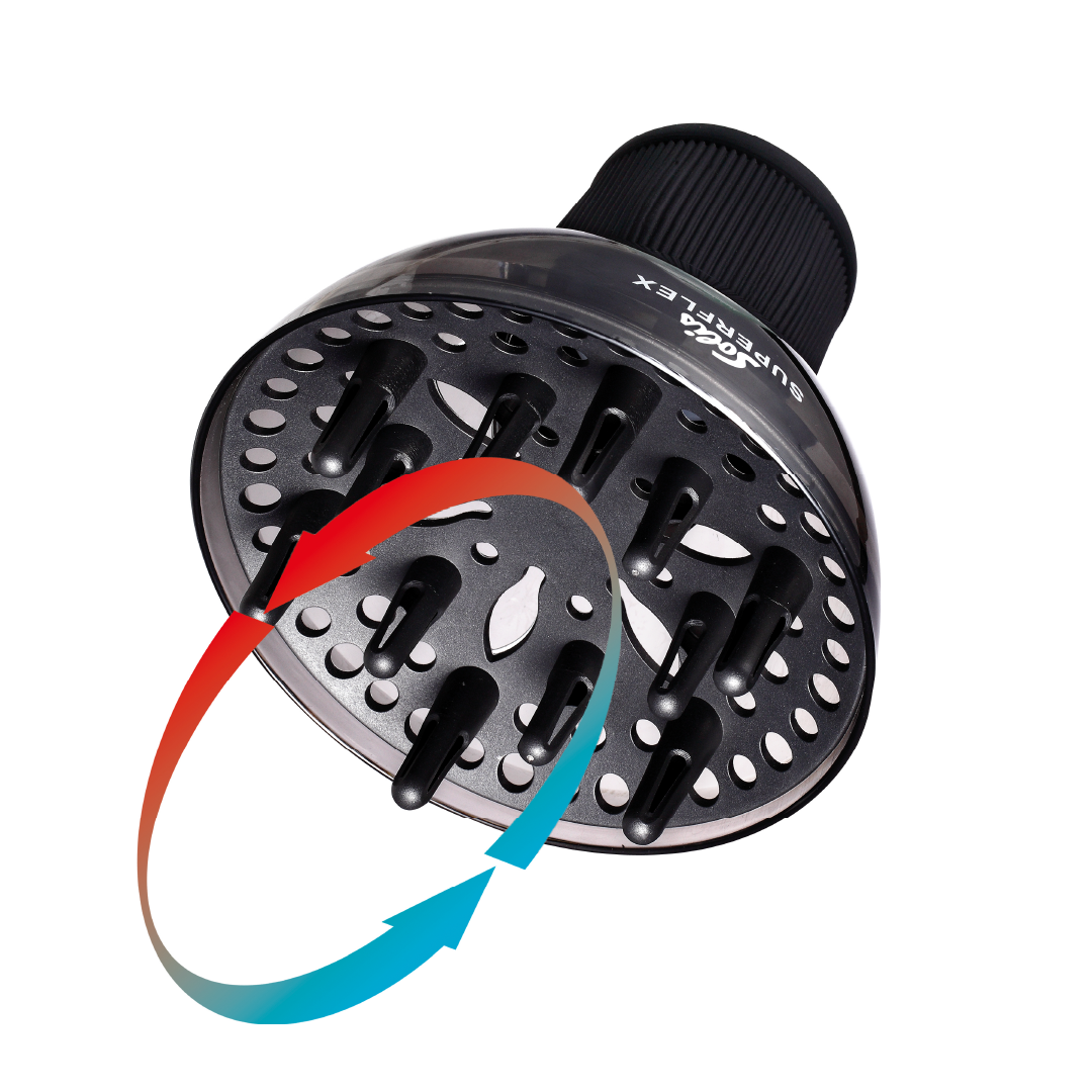 Solis Superflex Softstyler – Solis Benelux B.V.